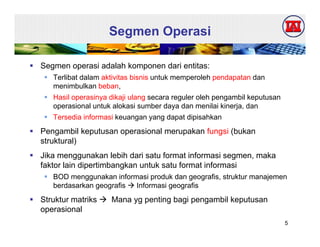 Psak 5-segmen-operasi- | PDF