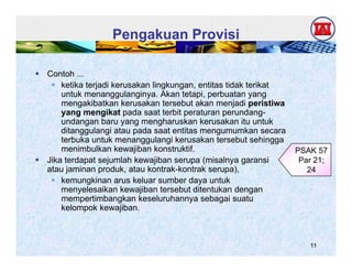 PSAK-57-Provisi-Liabilitas-Kontijensi-dan-Aset-Kontijensi-.pdf