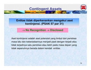 PSAK-57-Provisi-Liabilitas-Kontijensi-dan-Aset-Kontijensi-.pdf