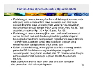 Psak 58-aset-tidak-lancar-yang-dimiliki-untuk-dijual-dan-operasi-yang ...