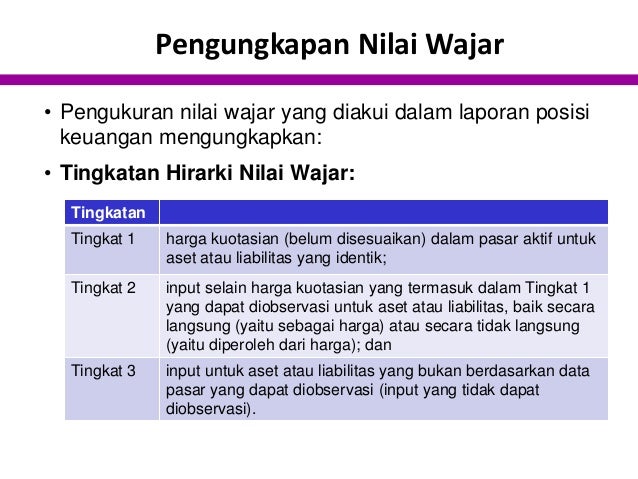 PSAK-60-pengungkapan-instrumen-keuangan-20122017-1.pptx
