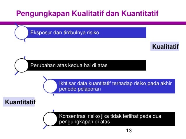 PSAK-60-pengungkapan-instrumen-keuangan-20122017-1.pptx