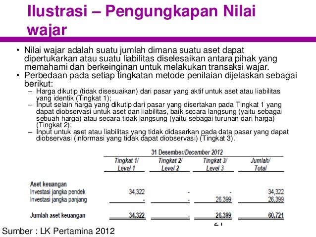 PSAK-60-pengungkapan-instrumen-keuangan-20122017-1.pptx