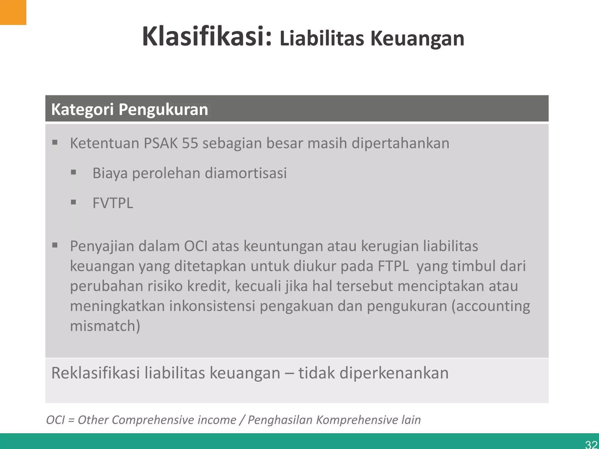 PSAK-71-Instrumen-Keuangan-19082019.pptx