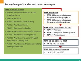 PSAK-71-Instrumen-Keuangan-19082019.pptx