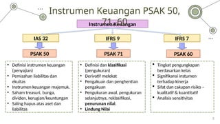 PSAK-71_Instrumen-Keuangan_Pajak_13022023.pptx