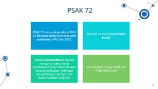 PSAK-72_Pendapatan-Kontrak-dari-Pelanggan_Pajak-13022023.pptx