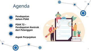 PSAK-72_Pendapatan-Kontrak-dari-Pelanggan_Pajak-13022023.pptx