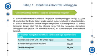 PSAK-72_Pendapatan-Kontrak-dari-Pelanggan_Pajak-13022023.pptx
