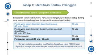 PSAK-72_Pendapatan-Kontrak-dari-Pelanggan_Pajak-13022023.pptx