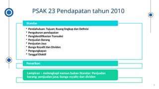 PSAK-72_Pendapatan-Kontrak-dari-Pelanggan_Pajak-13022023.pptx