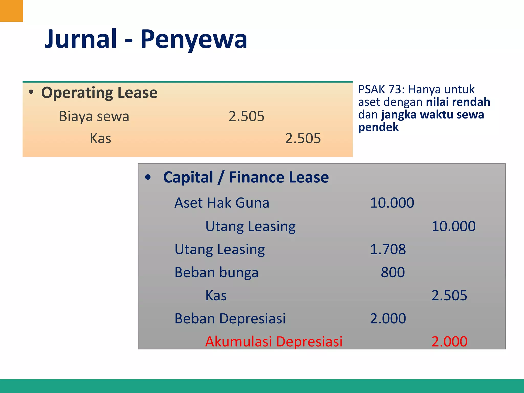 PSAK-73-Sewa-18032019-NK.pptx