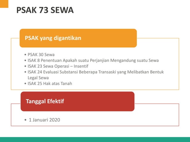 PSAK-73-Sewa-18032019-NK.pptx