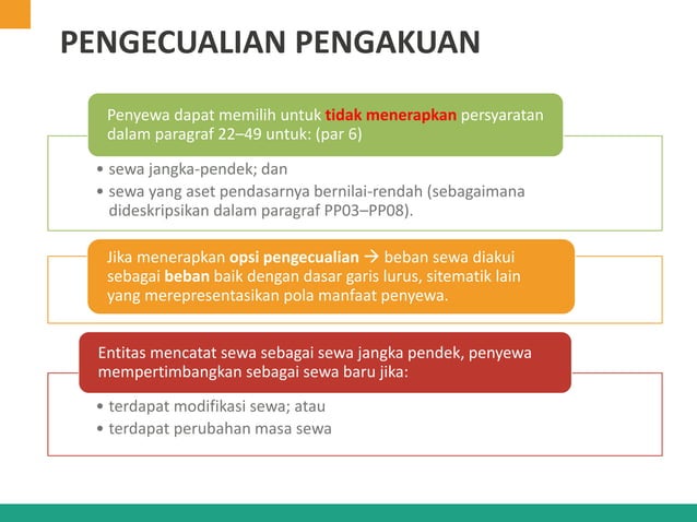 PSAK-73-Sewa-18032019-NK.pptx