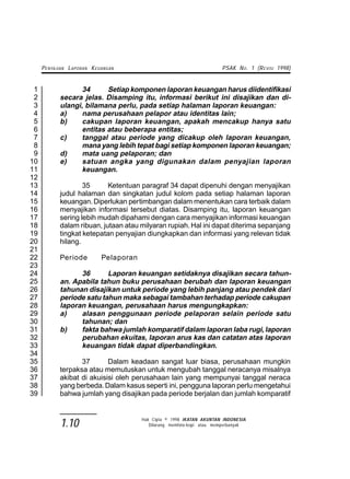 Psak01(revisi 98) | PDF
