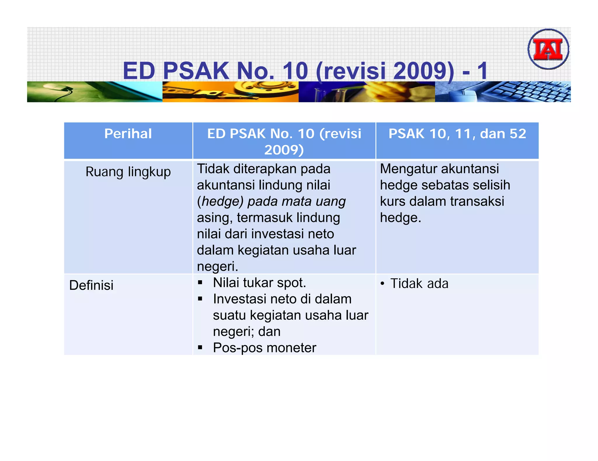 Psak 10 | PPT | Free Download