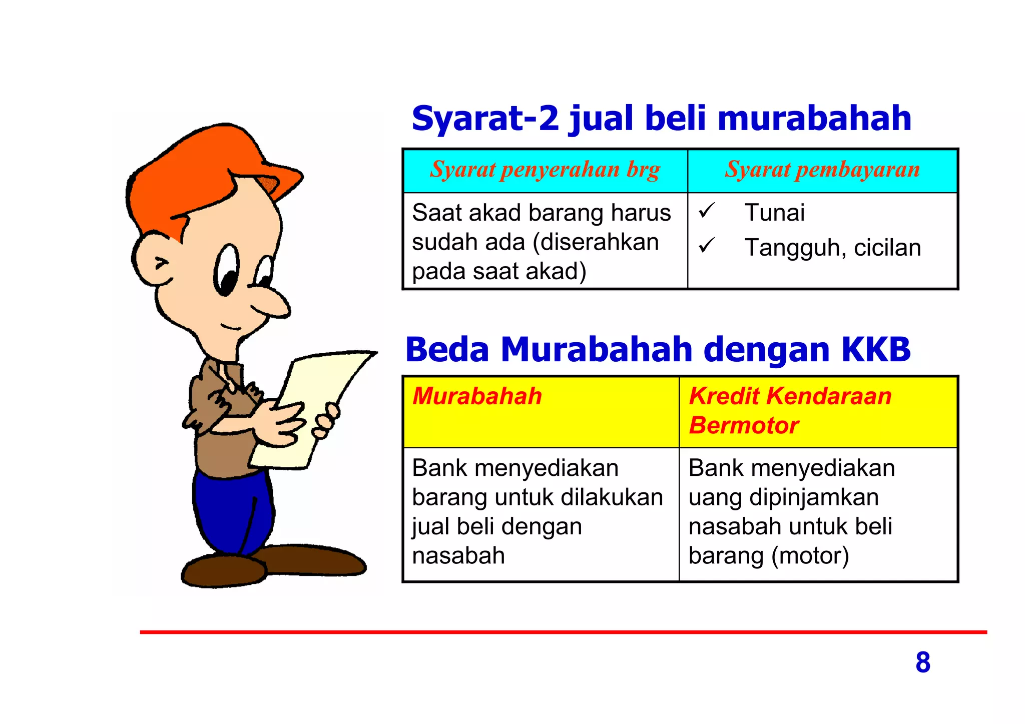 Psak 102 murabahah | PDF