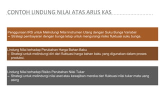 PPT - PSAK 109 TENTANG INSTRUMEN KEUANGAN | PDF