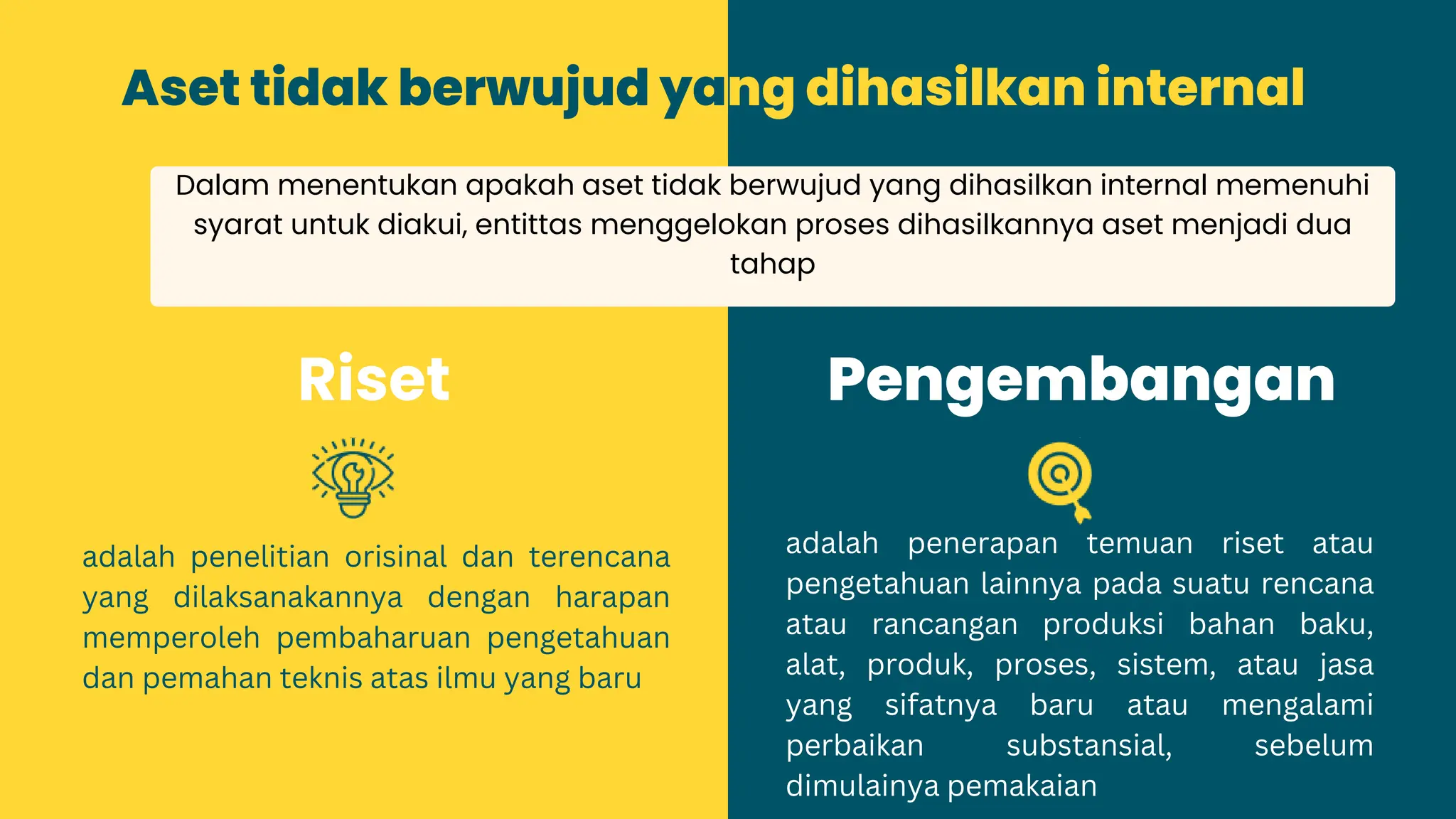 PSAK 19 Intangible Aset (Aset Tidak Berwujud).pptx