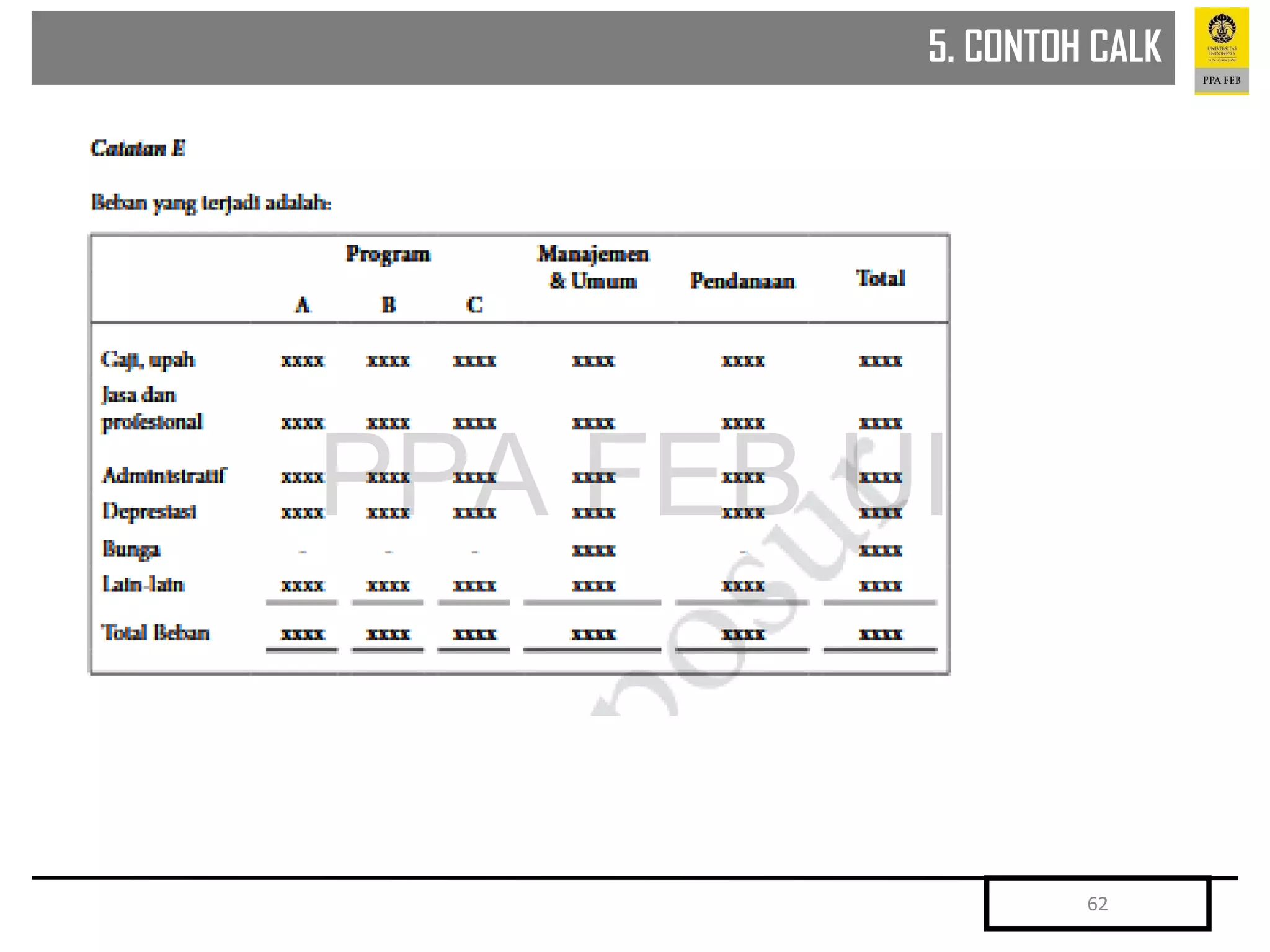 PSAK 1 Penyajian Laporan Keuangan.pdf