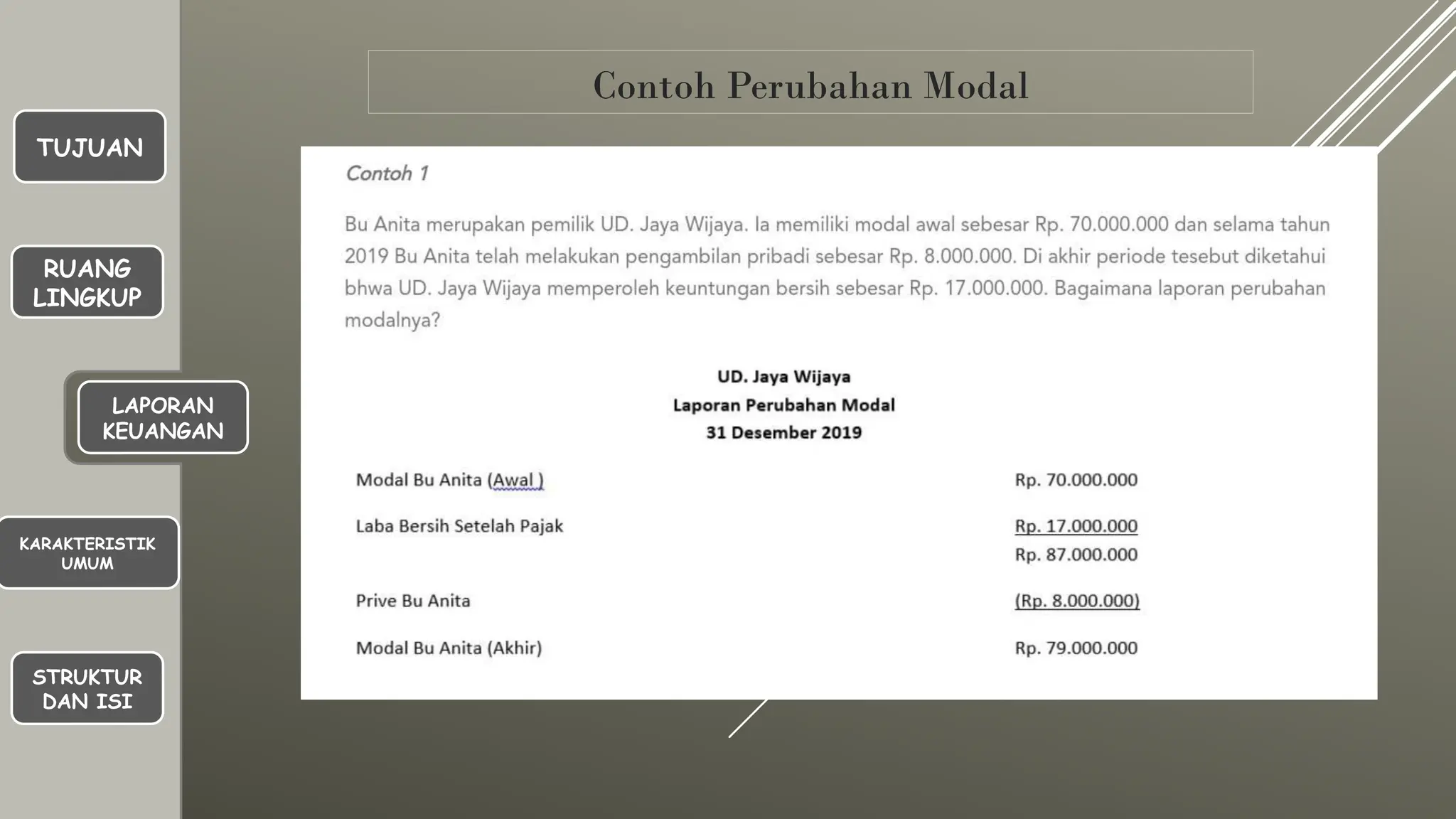 PSAK 201 [Penyajian Laporan Keuangan] KEL.3.pptx