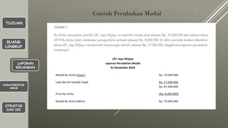 PSAK 201 [Penyajian Laporan Keuangan] KEL.3.pptx