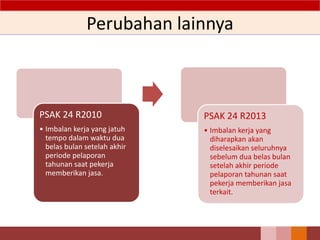 Psak 24 imbalan kerja (ias 19 employee benefit) 08022015 | PPTX