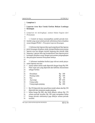 Psak 2 (rev. 2009) laporan arus kas | PDF