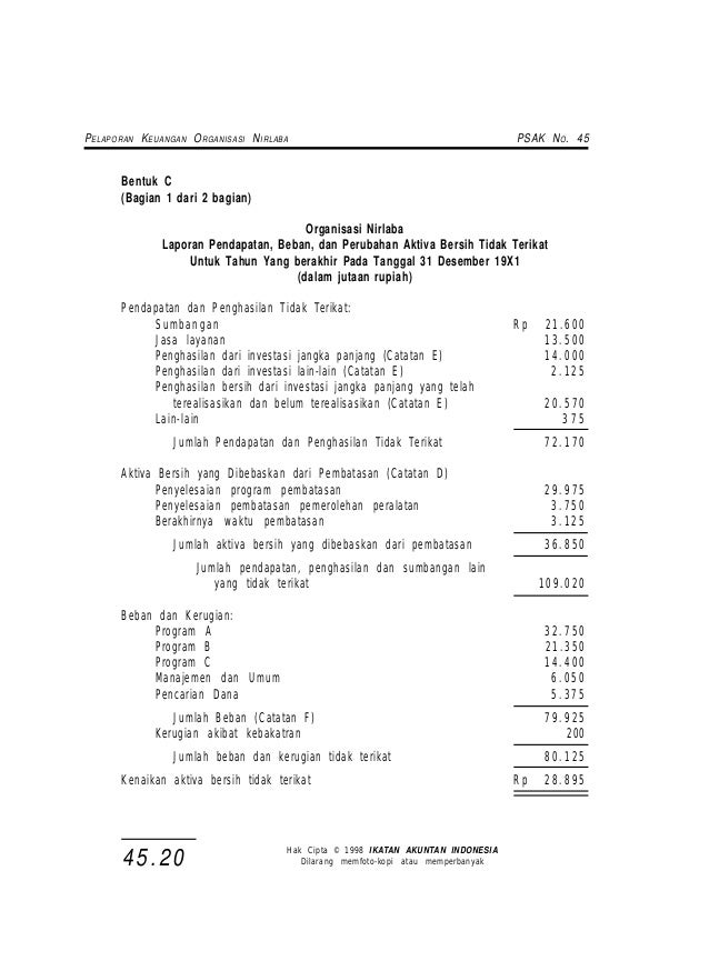 36 INFO DOWNLOAD PSAK NO 1 LAPORAN KEUANGAN ZIP DOC PDF - Surat dan Laporan