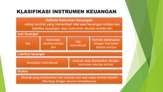 PSAK 50 PPT.pptx