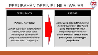 Penjelasan PSAK 68 nilai wajar- IAI .pdf