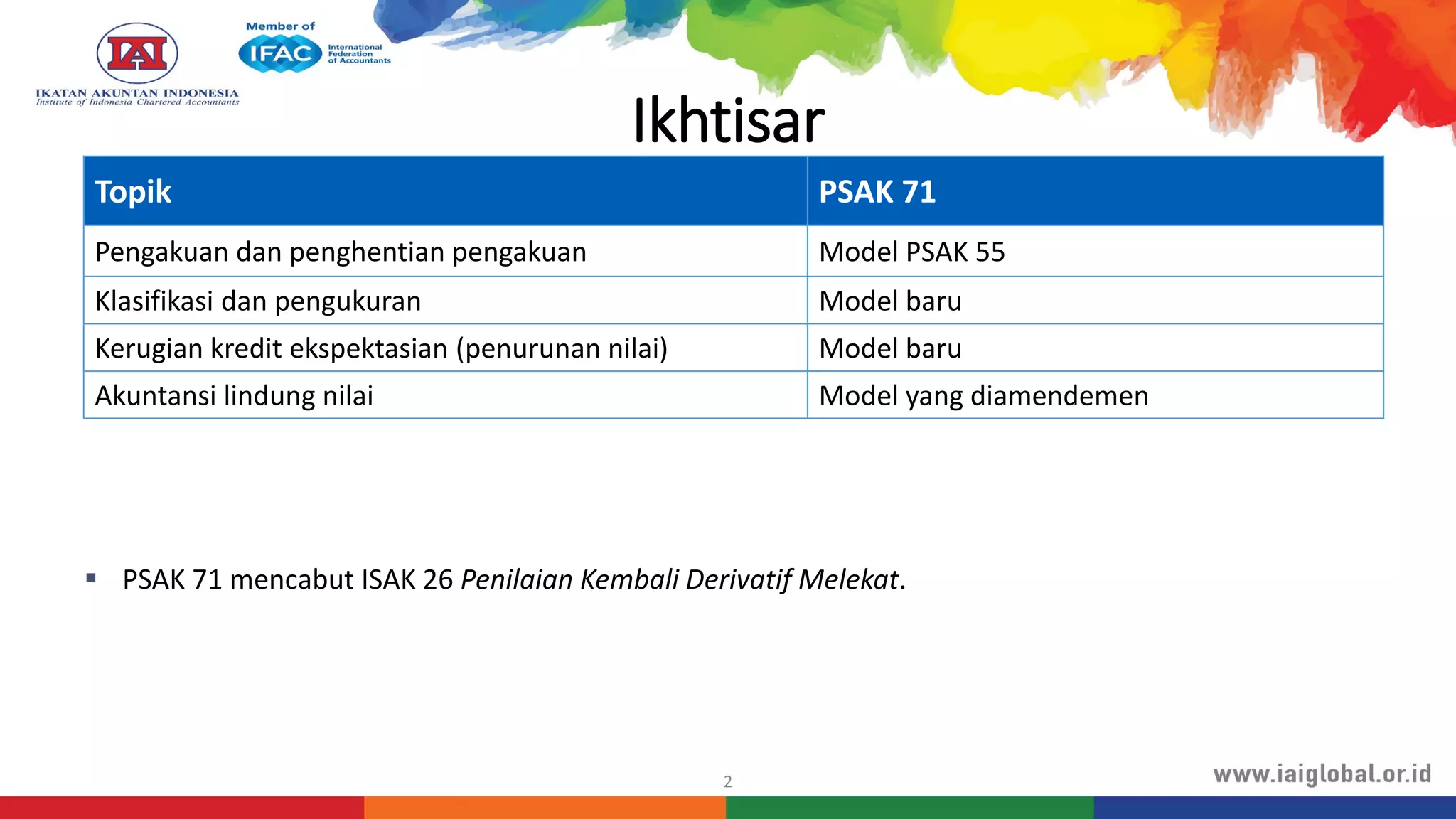 Psak 71 instumen keuangan | PDF