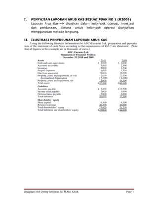Psak no 2 ds | PDF