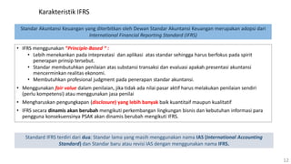 PSAK Tahun 2022.pdf