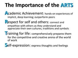 Teaching combined arts | PPT