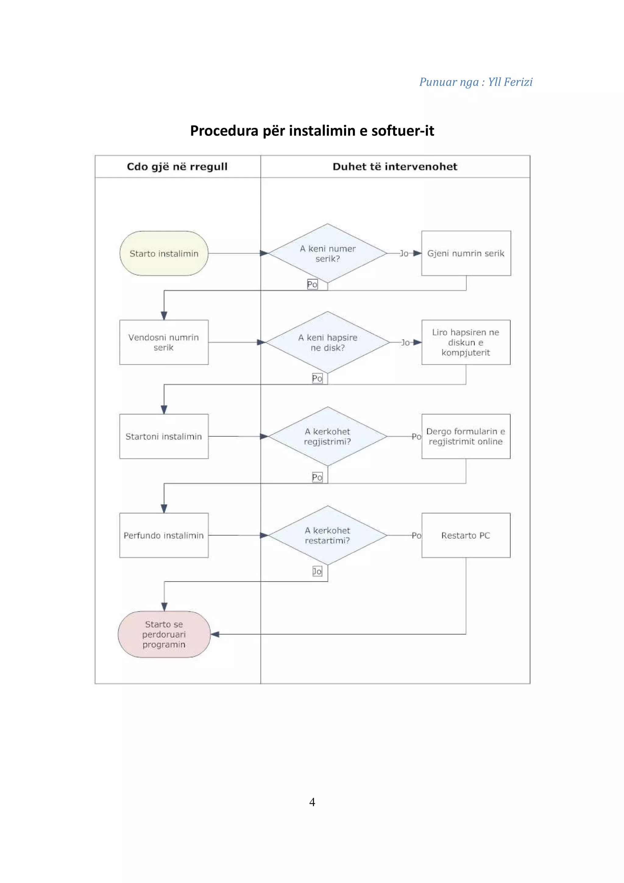Algoritmet ne praktike | PDF