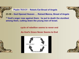 Psalm 78 | PPTX
