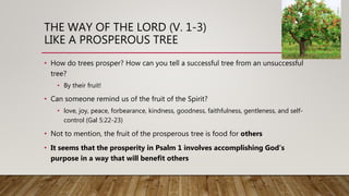 Psalm 1 Bible Study | Life: Use Only As Directed | Danny Scotton Jr ...