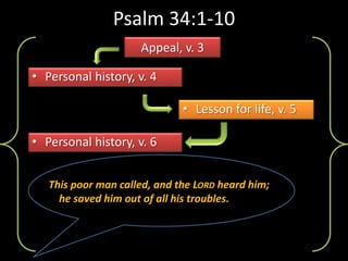 Psalm 34 song of victory, song of faith | PPTX