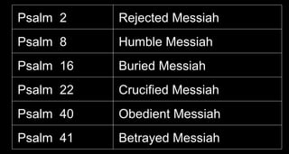 Psalm 41 9 | PPT