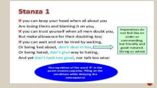 ANALYSIS OF THE POEM THE PSALM OF LIFE.pptx