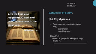 PSALMS.pptx