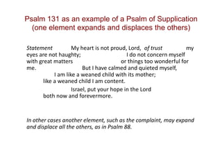Psalms overview | PPTX