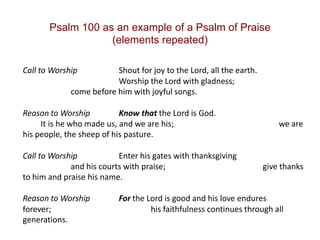 Psalms overview | PPT