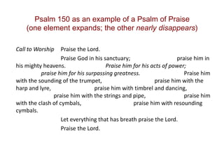 Psalms overview | PPT