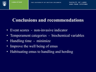 Influence of temperament and handling time on physiological indicators ...