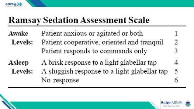 Procedural Sedation and Analgesia in emergency department