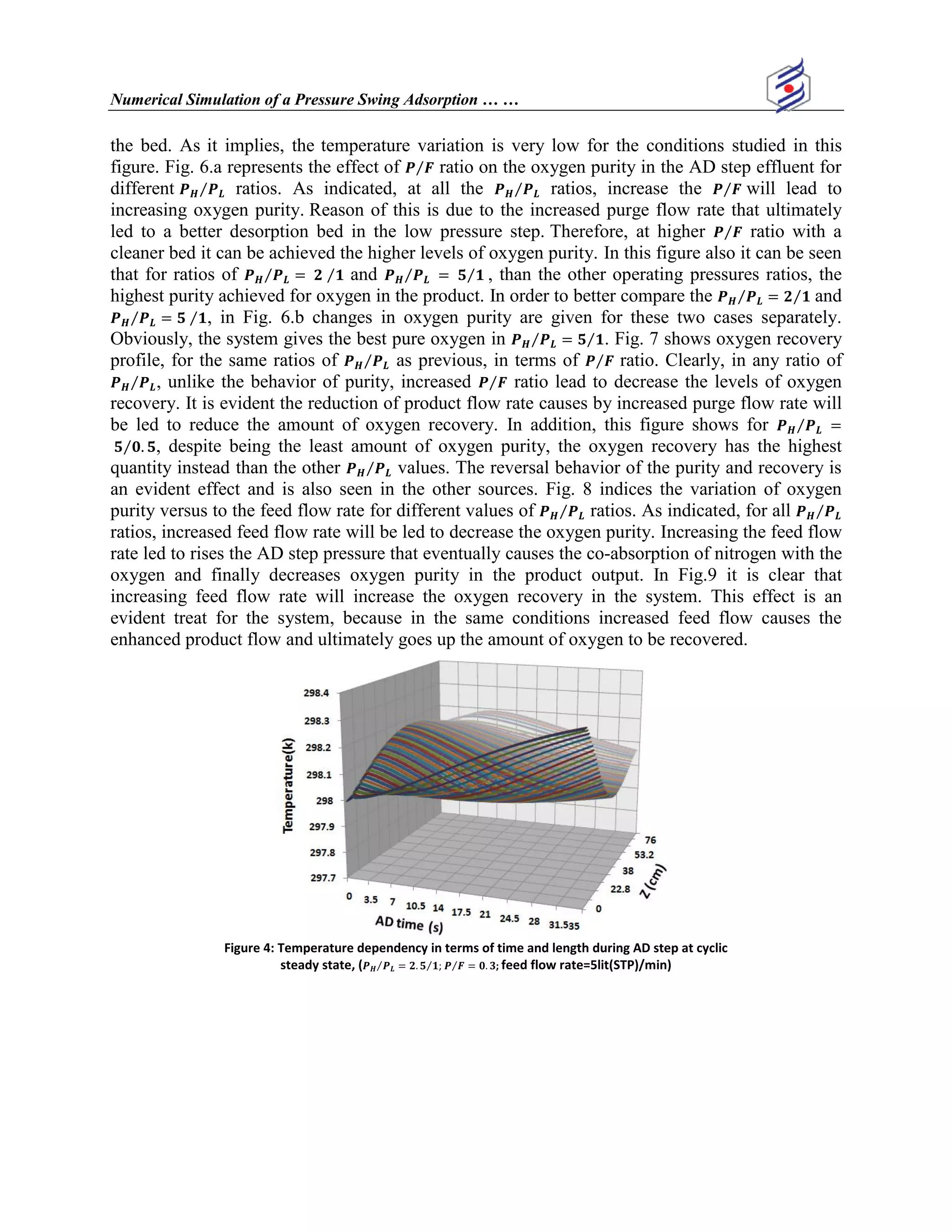 Psa oxygen | PDF