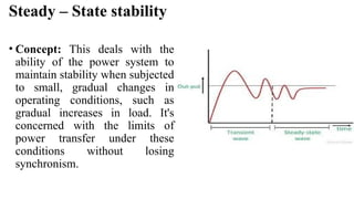 Introduction and Physical Concept of Power System Stability, Its Types ...