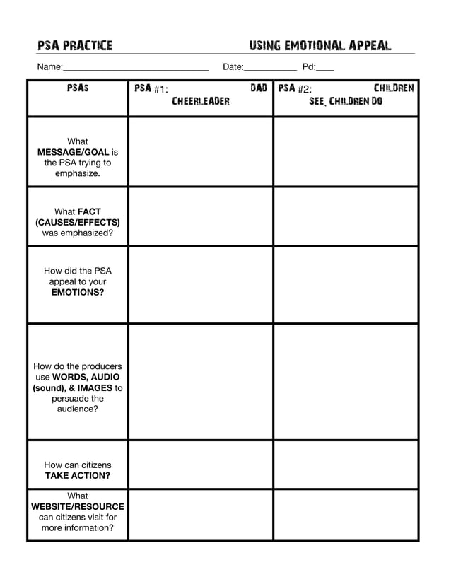 PSA DIRECTIONS & Practice Using Emotional Appeal | PDF